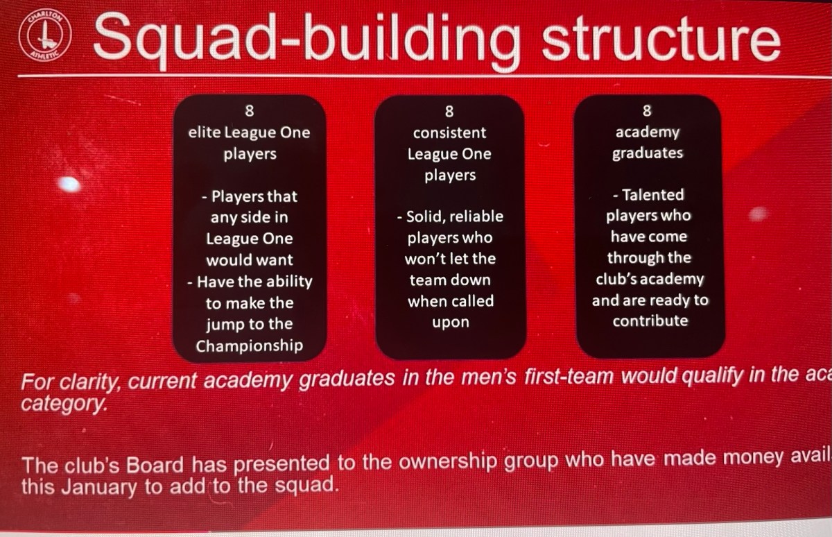 Rodwell, Methven, Scott. What have you got say for yourselves ...